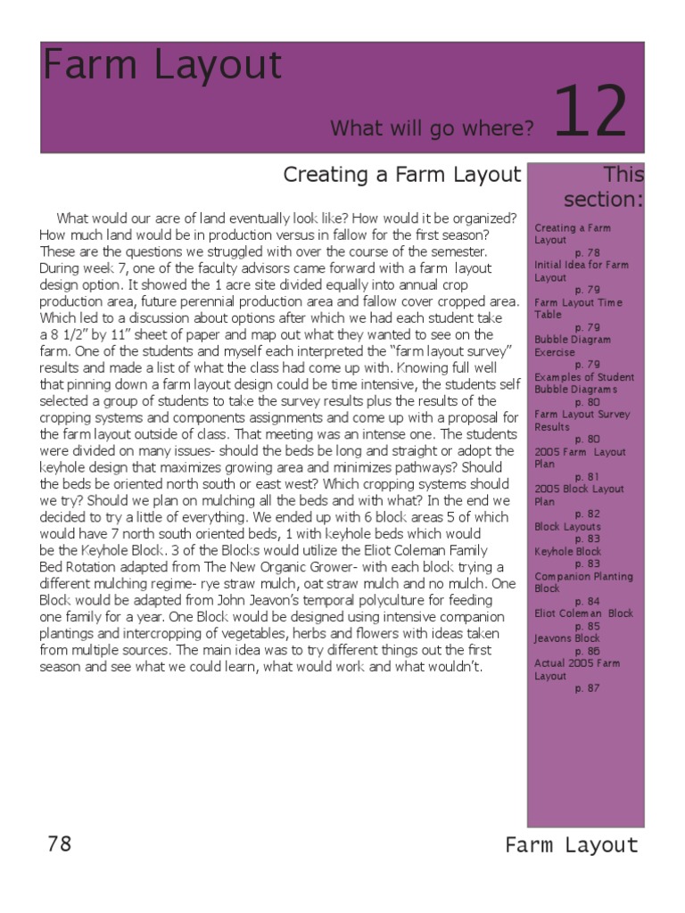 Farm Layout What Will Go Where This Section Creating A Farm Layout