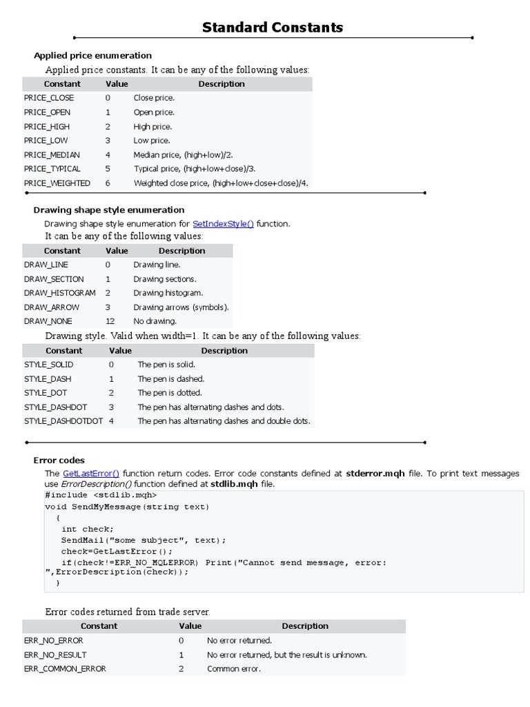 Code Mql Pdf Array Data Type Subroutine 