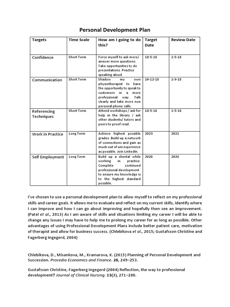 Personal Devlopment Plan | PDF | Personal Development | Physical Therapy