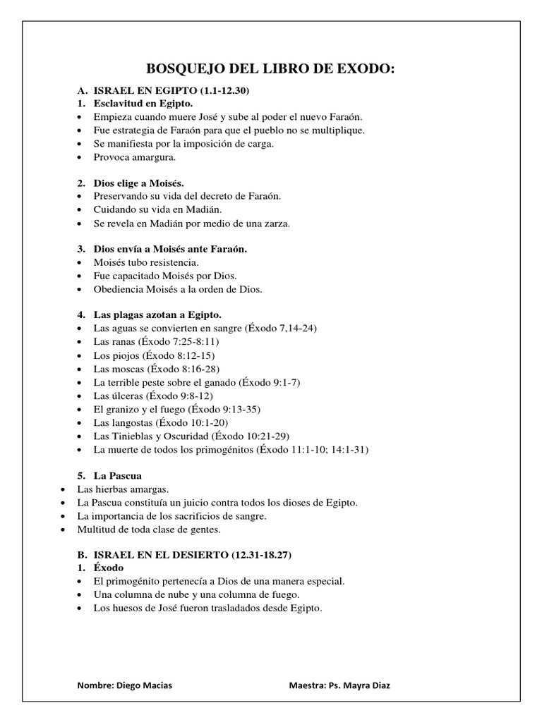 Bosquejo Del Libro de Exodo | Moisés | Libro del éxodo