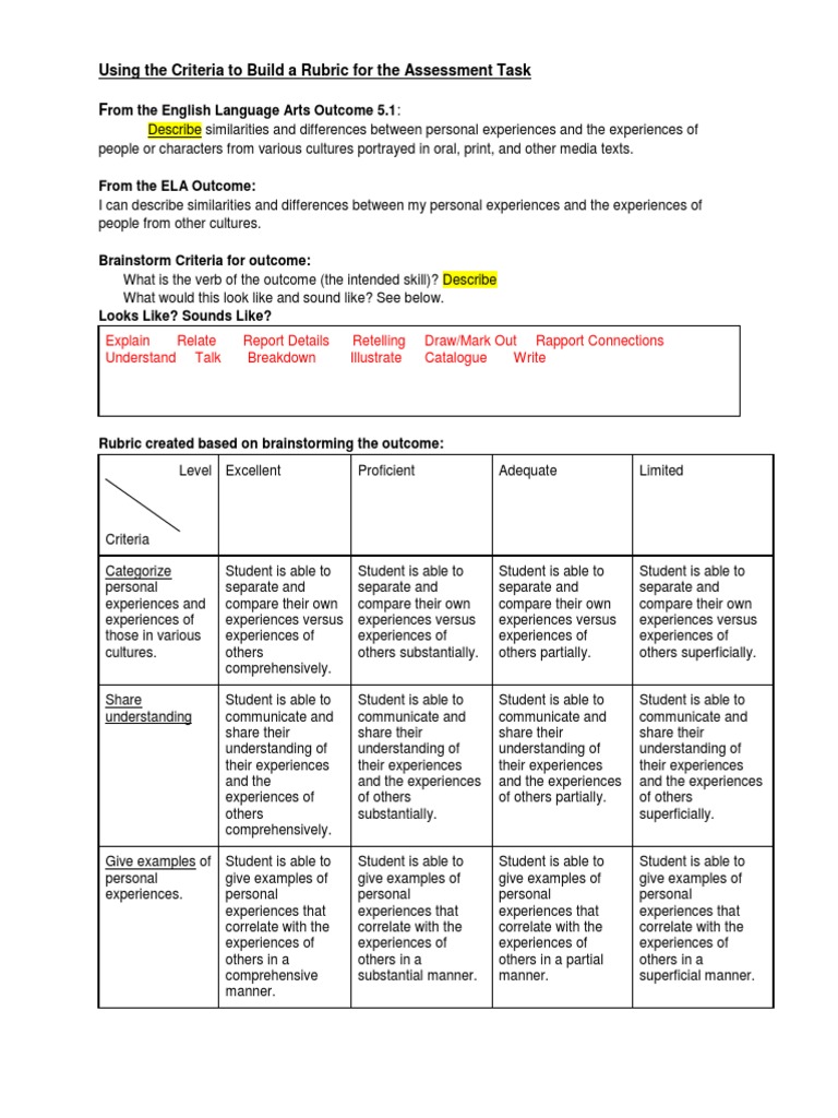 Creating Criteria | PDF | Rubric (Academic) | Linguistics