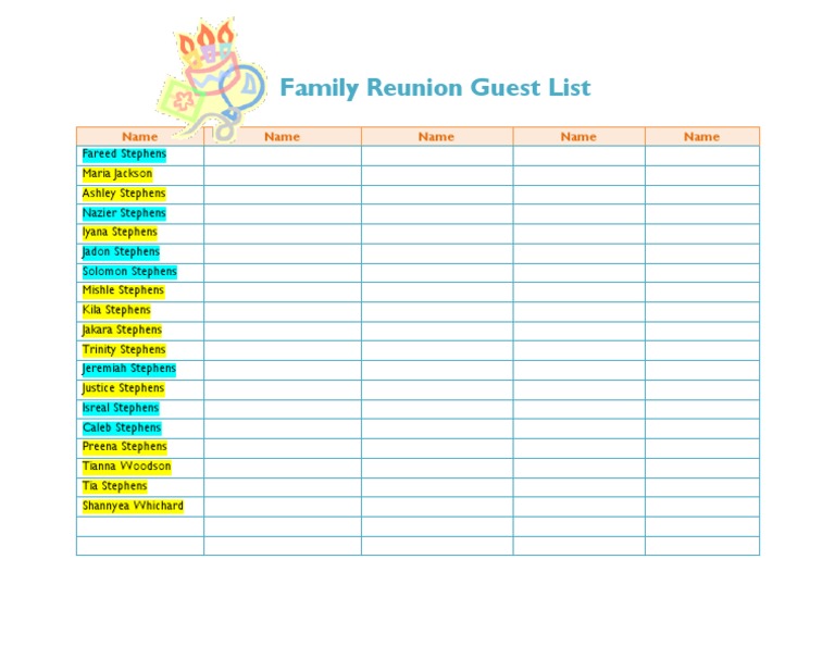 2018 Family Reunion Guest List | PDF