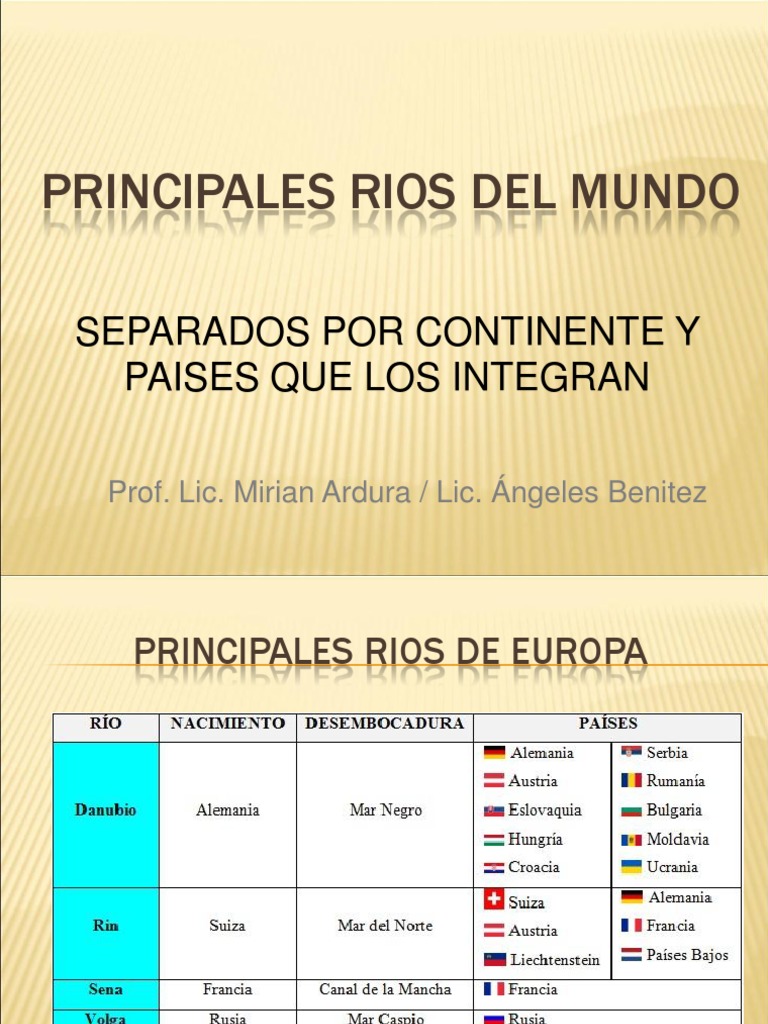 Principales Rios Del Mundo | PDF