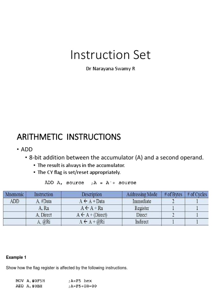 Instruction Set | PDF | Binary Coded Decimal | Subtraction