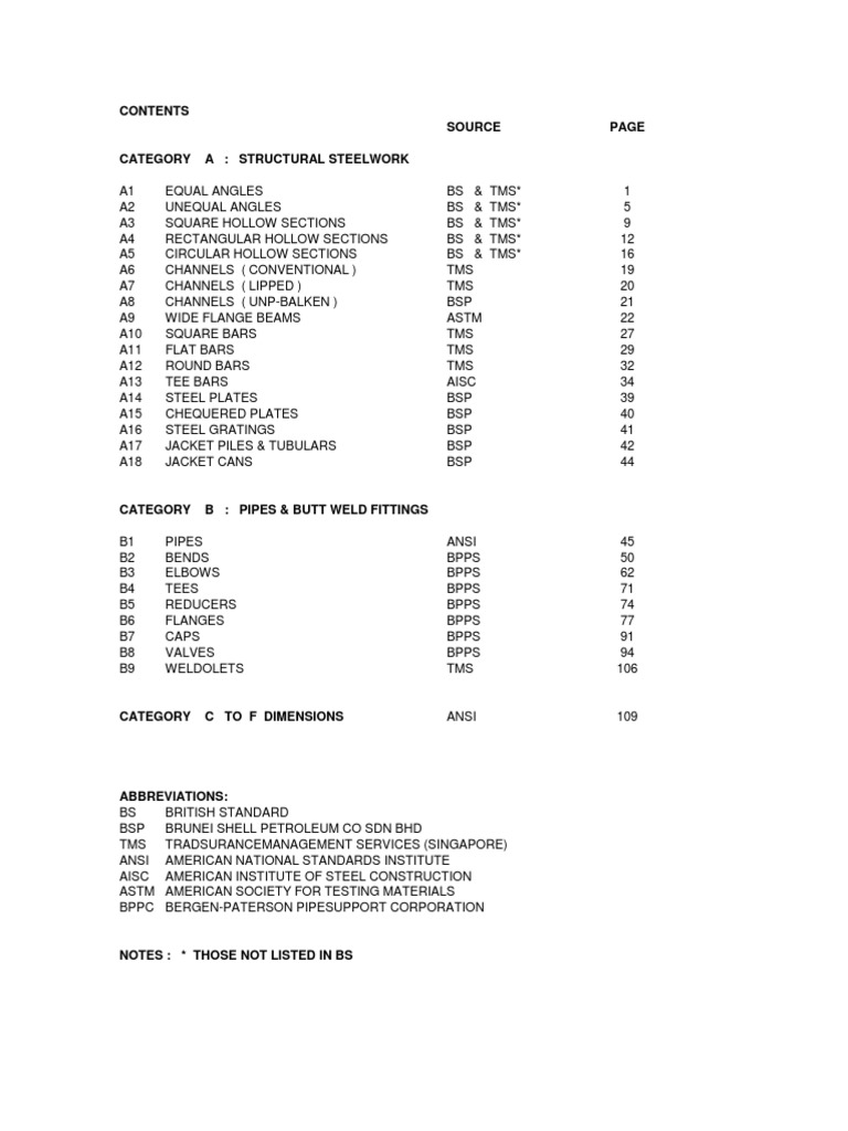 Steel Weight Book and Dimensions Chart | PDF | Mechanical Engineering ...