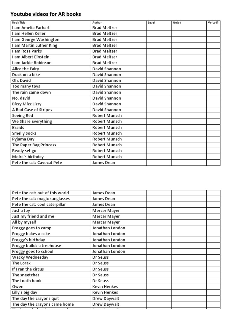 YouTube Videos for AR Books List | PDF