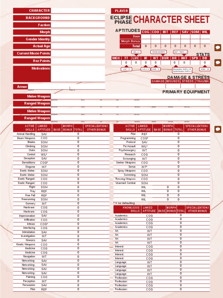 Eclipse Phase Character Sheet | PDF