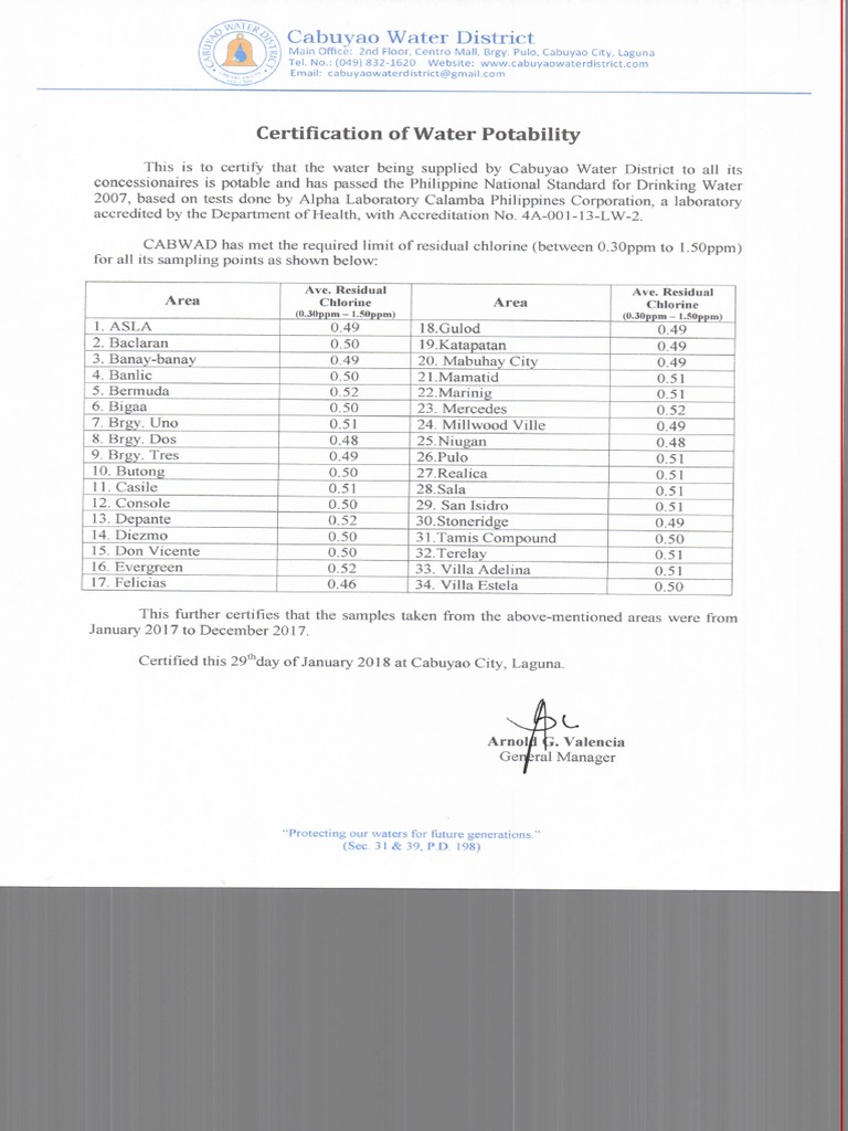 Certification of Water Potability 2017 | PDF