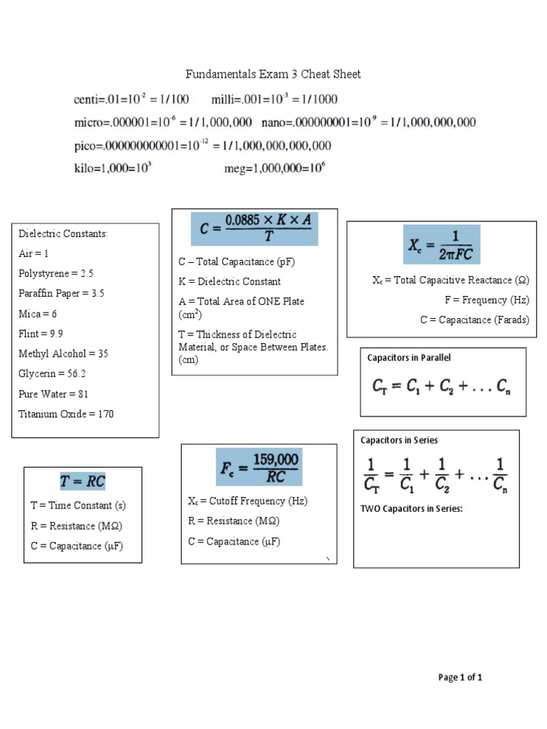 Fundamentals of Dielectrics, Capacitance Calculations, and RC Time ...