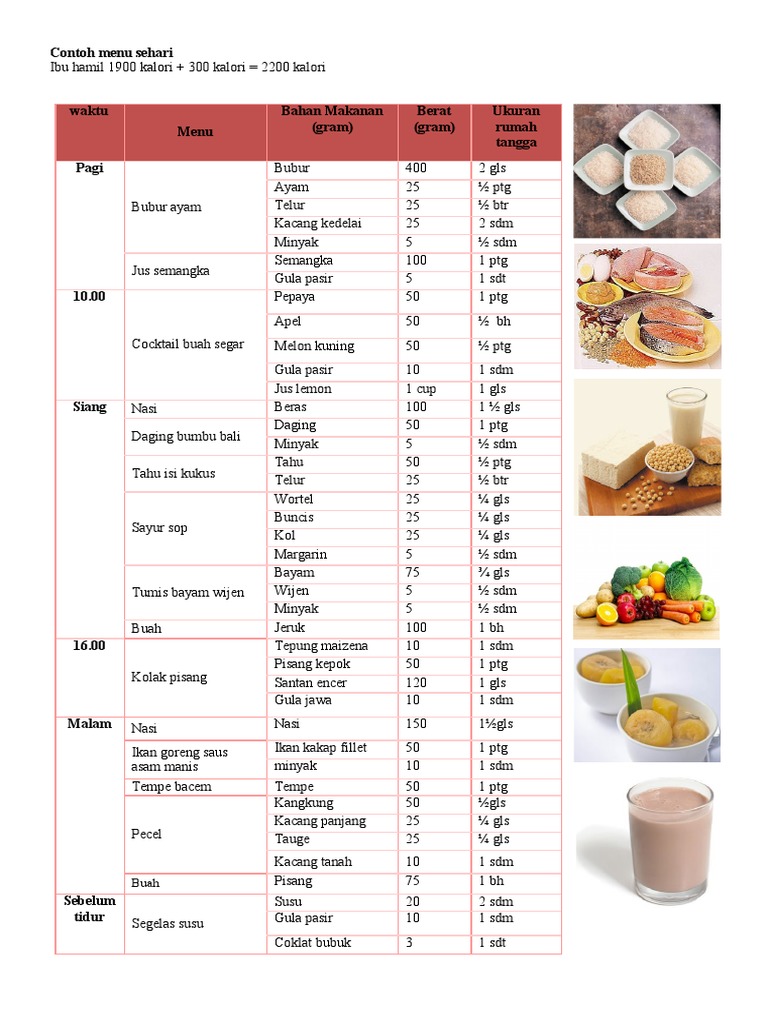 Menu Sehari Ibu Hamil 2200 Kalori | PDF | Memasak, Makanan, & Anggur