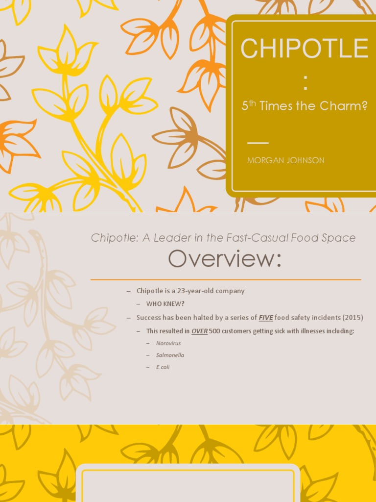 Chipotle | PDF | Chipotle Mexican Grill | Food Safety