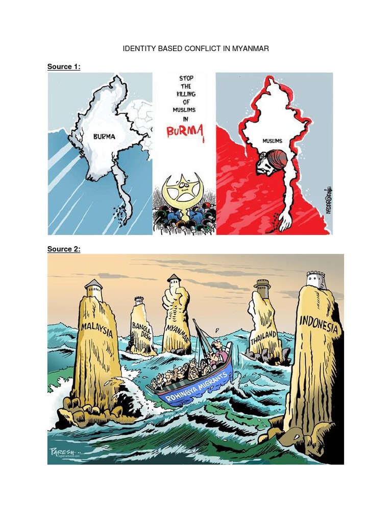 Myanmar Case. | Download Free PDF | Rohingya People | Myanmar