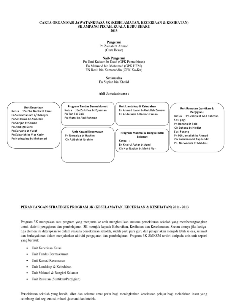 Ajk 3K | PDF