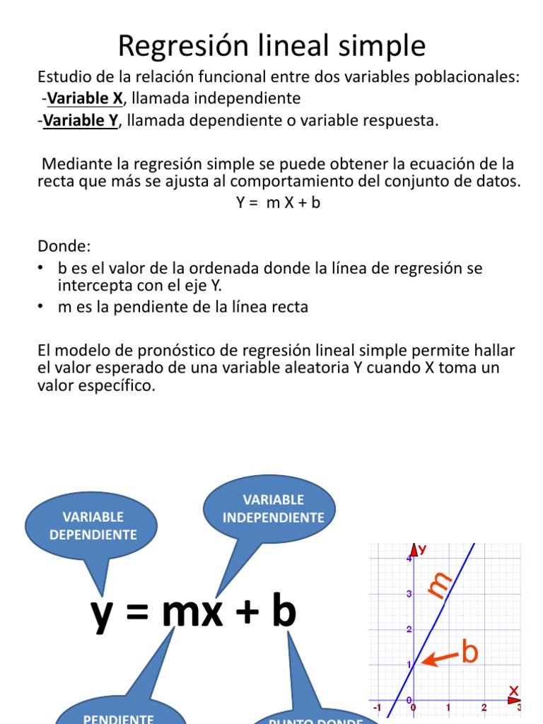 Regresión Lineal Simple