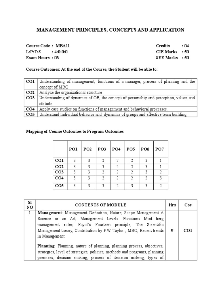 Management Principles Revised | PDF | Attitude (Psychology) | Leadership