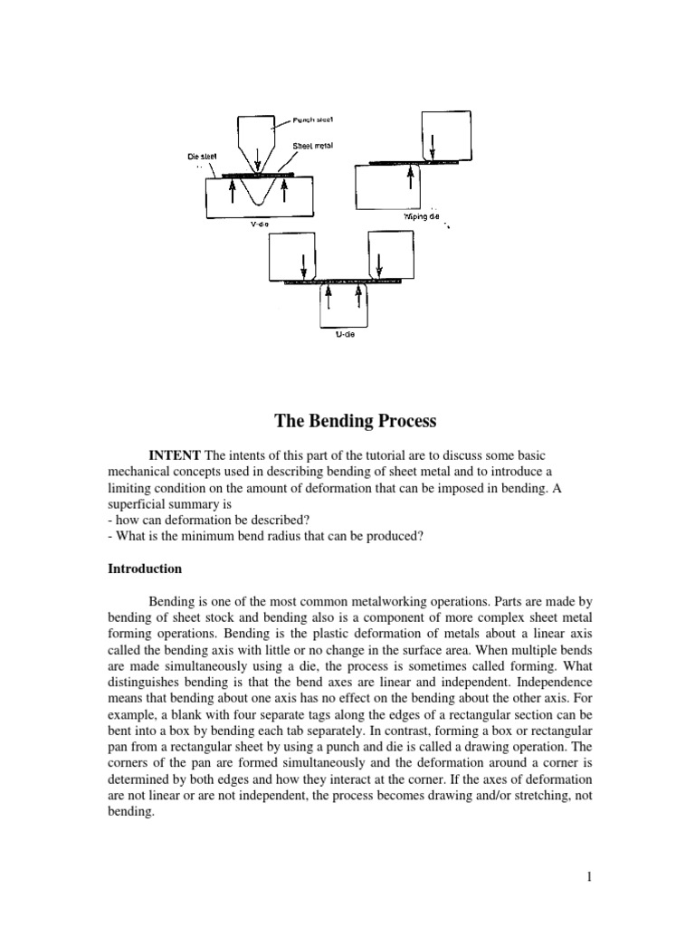 Sheet Metal Processes | PDF | Deformation (Engineering) | Fracture