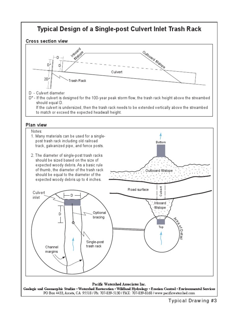 3-Typical Upgrade Trash Rack | PDF | Hydrology | Natural Environment