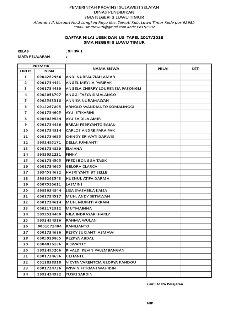 Format Nilai Usbn - Us 2017 - 2018 Untuk Guru Mapel | PDF