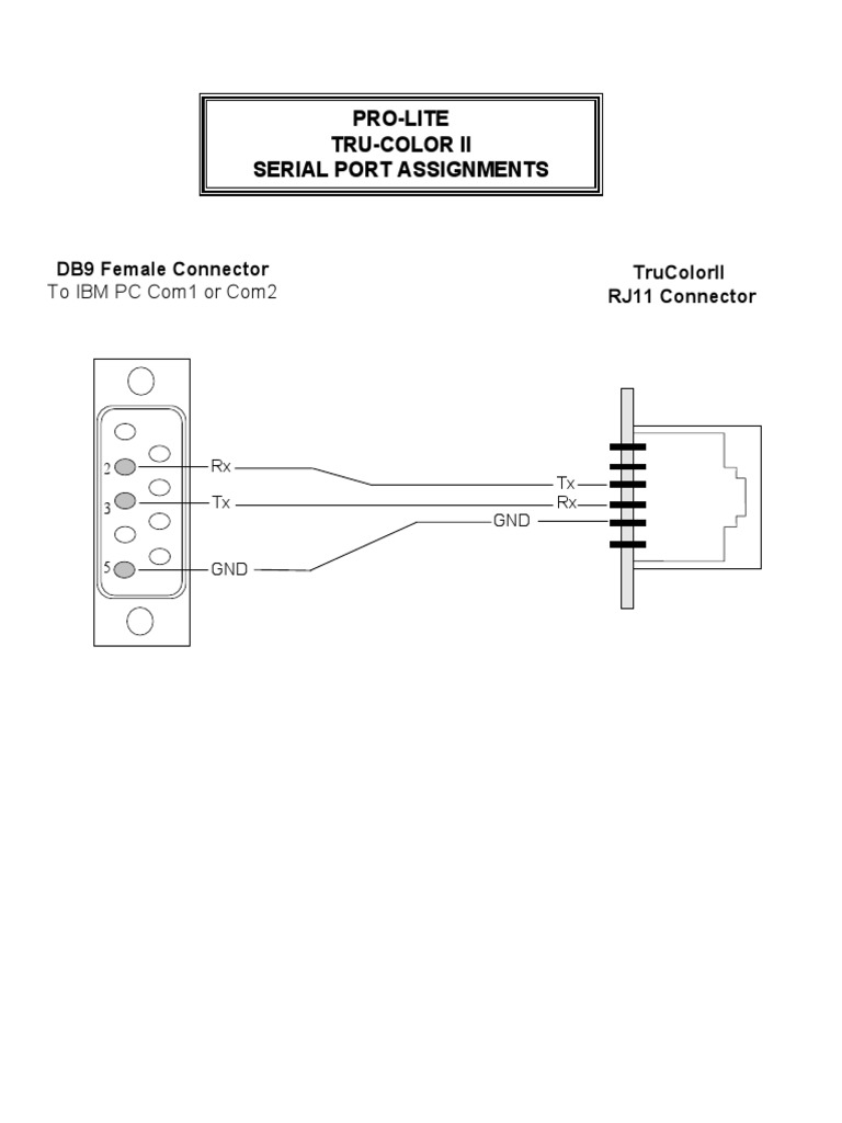 Pro-Lite Tru-Color Ii Serial Port Assignments: Db9 Female Connector ...