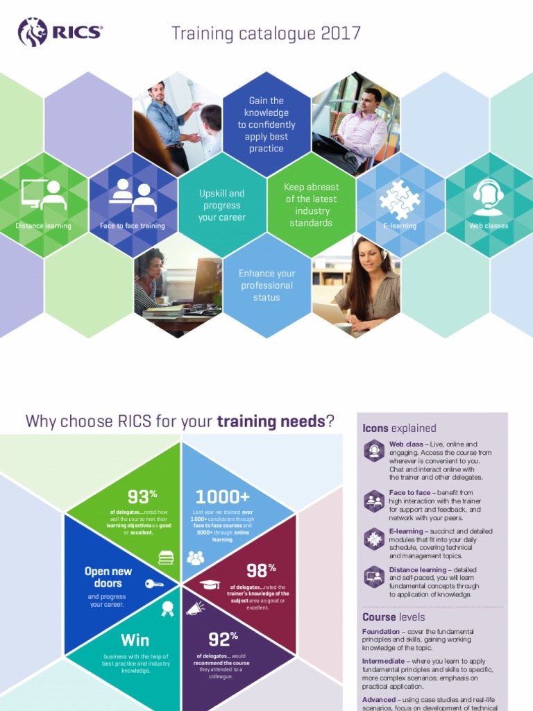 Training Catalogue 2017 June | PDF | Real Estate Appraisal | Competence ...