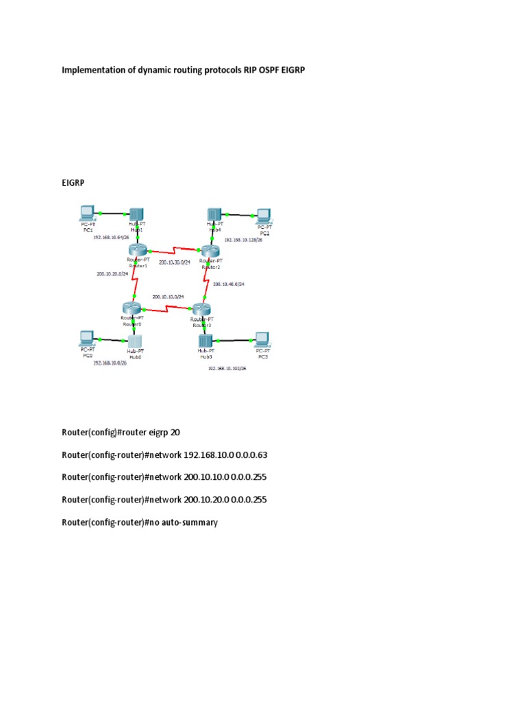 Implementation of Dynamic Routing Protocols RIP OSPF EIGRP | PDF