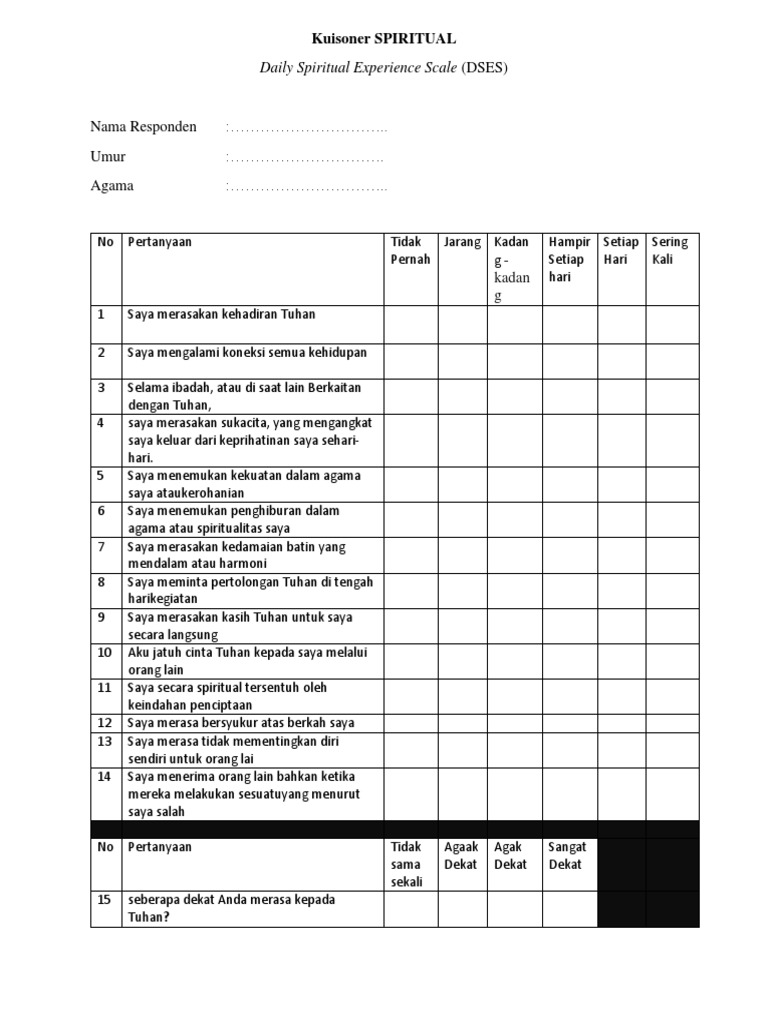 Kuisoner Spiritual | PDF