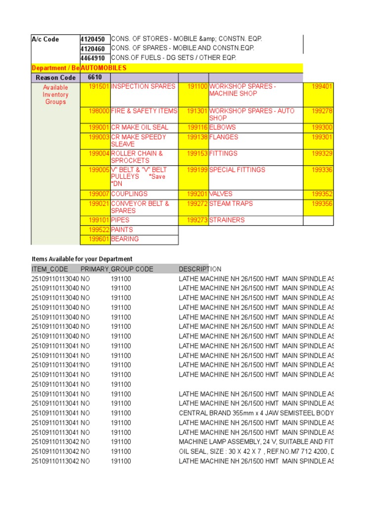 Automobiles | PDF | Diesel Engine | Grinding (Abrasive Cutting)