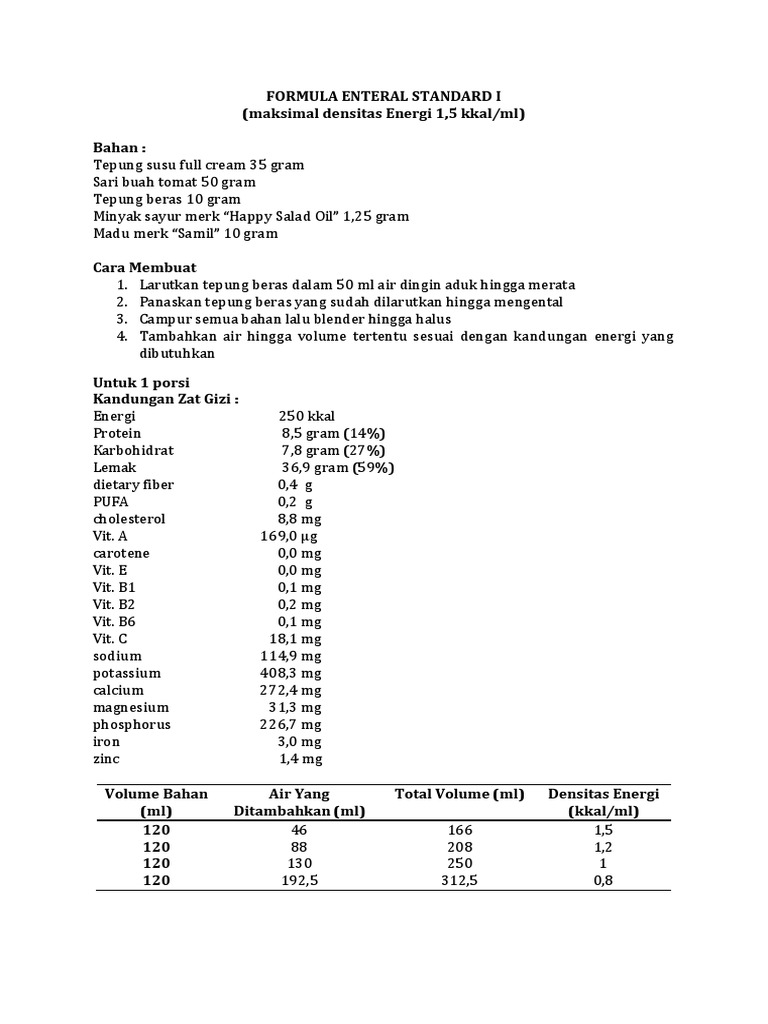 Formula Enteral Share Mhs | PDF
