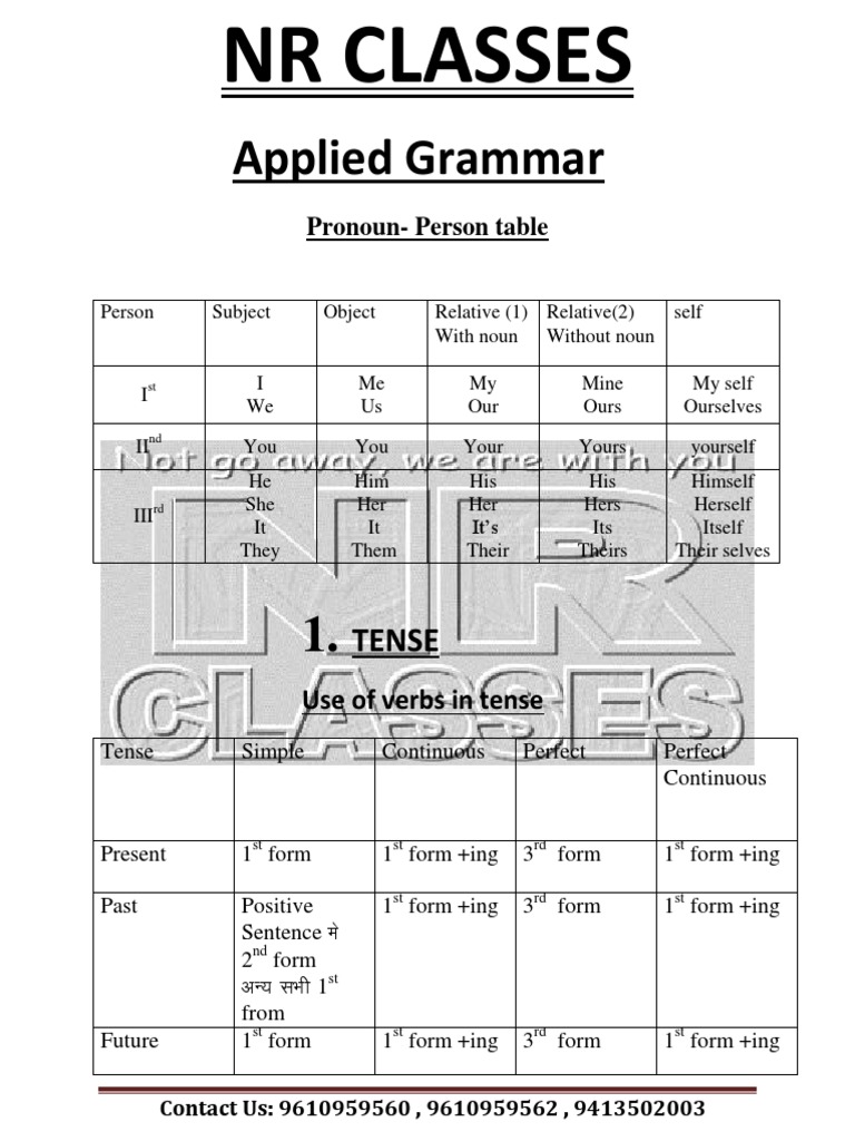 English Grammar Tenses Guide | PDF | Grammatical Tense | Linguistic ...