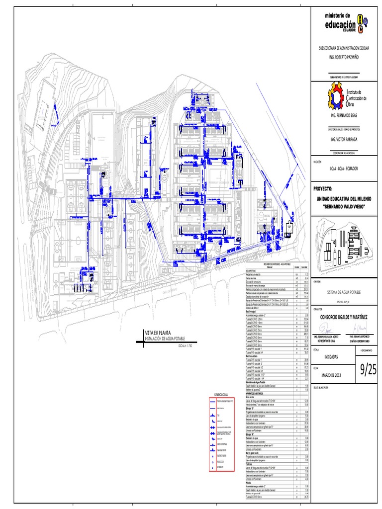 Plano de Red de Agua Potable | PDF