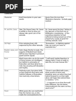 Key Quotes and Analysis from Animal Farm | PDF