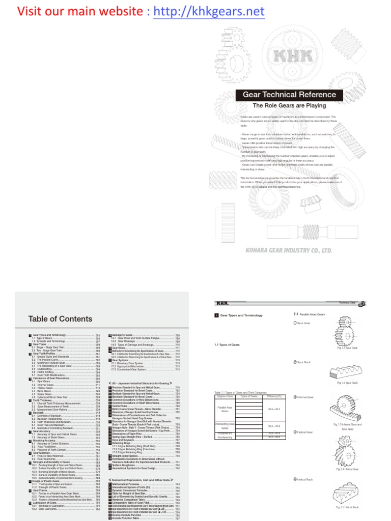 Gear Guide PDF | PDF