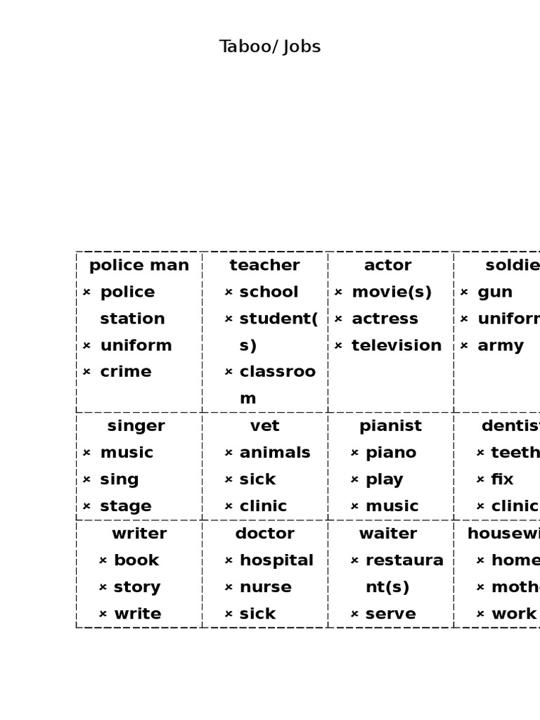 Taboo | PDF | Language Arts & Discipline