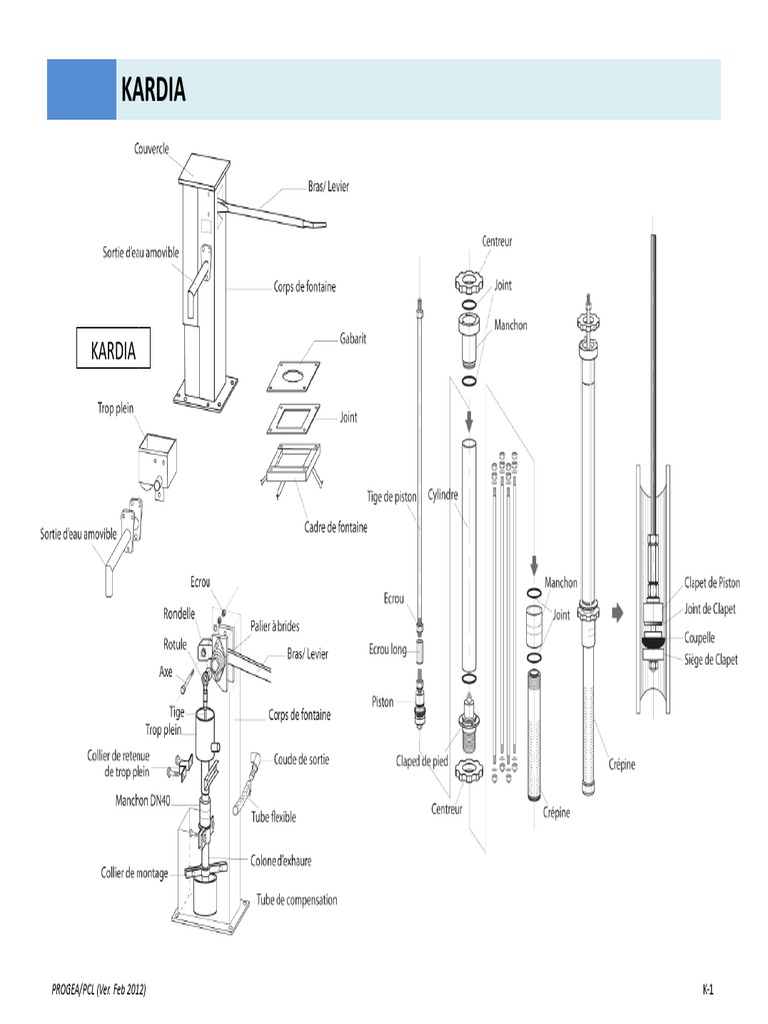 Formation Artisants 1 | PDF | Forage | Pompe