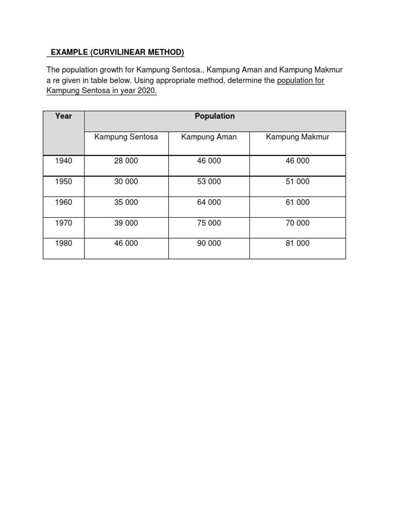 Example Population Estimation | PDF