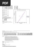 ASTM Table 54b Formula PDF | PDF | Technology & Engineering