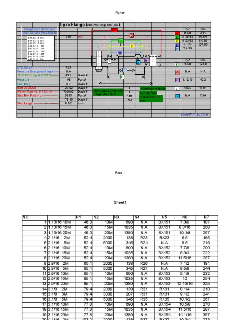 Flange Slide Ruler | PDF | Plumbing | Mechanical Engineering