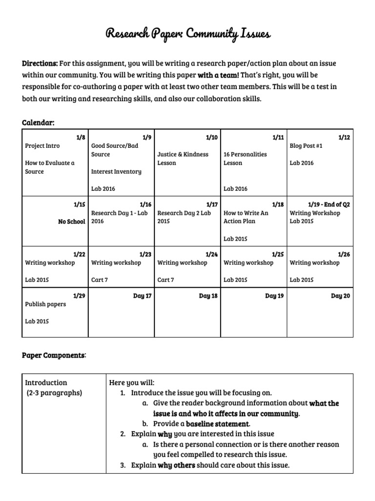 Research Paper: Community Issues | PDF | Hyperlink | Goal