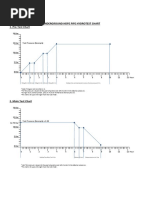 Schematic Diagram For Hydrotest. | PDF