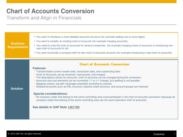 Chart of Account Conversion | PDF | Computing | Information Technology