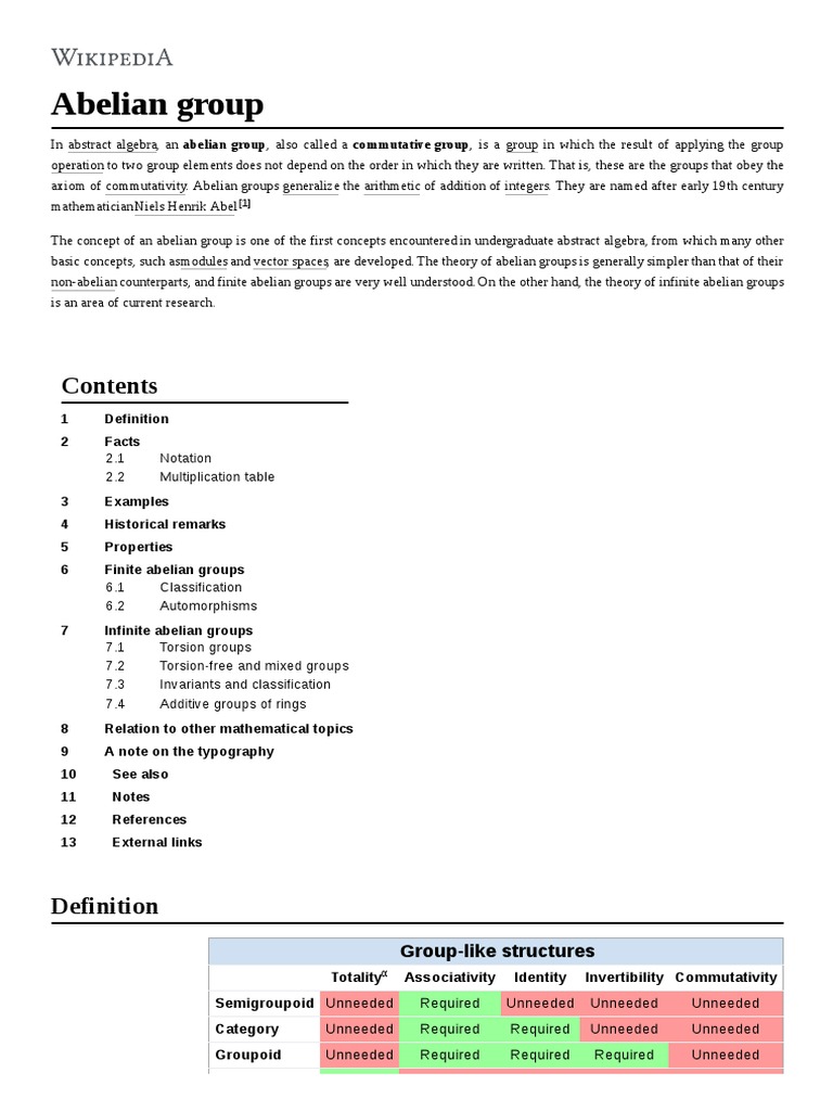 Abelian Group | PDF | Group (Mathematics) | Algebraic Structures