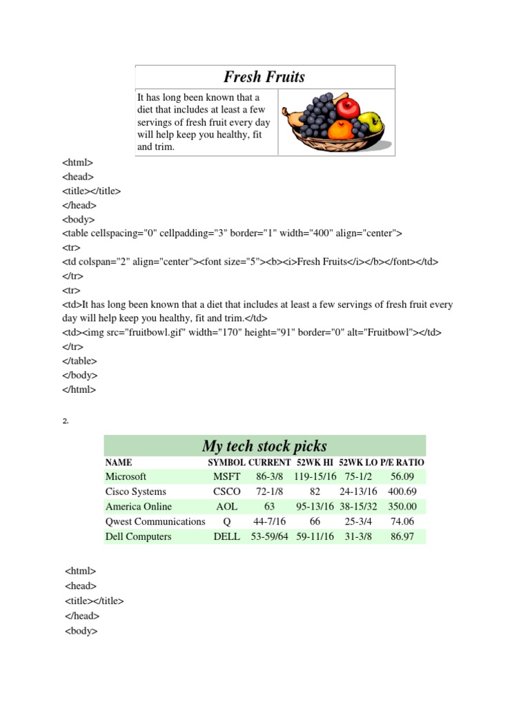 HTML Journal | PDF | Business