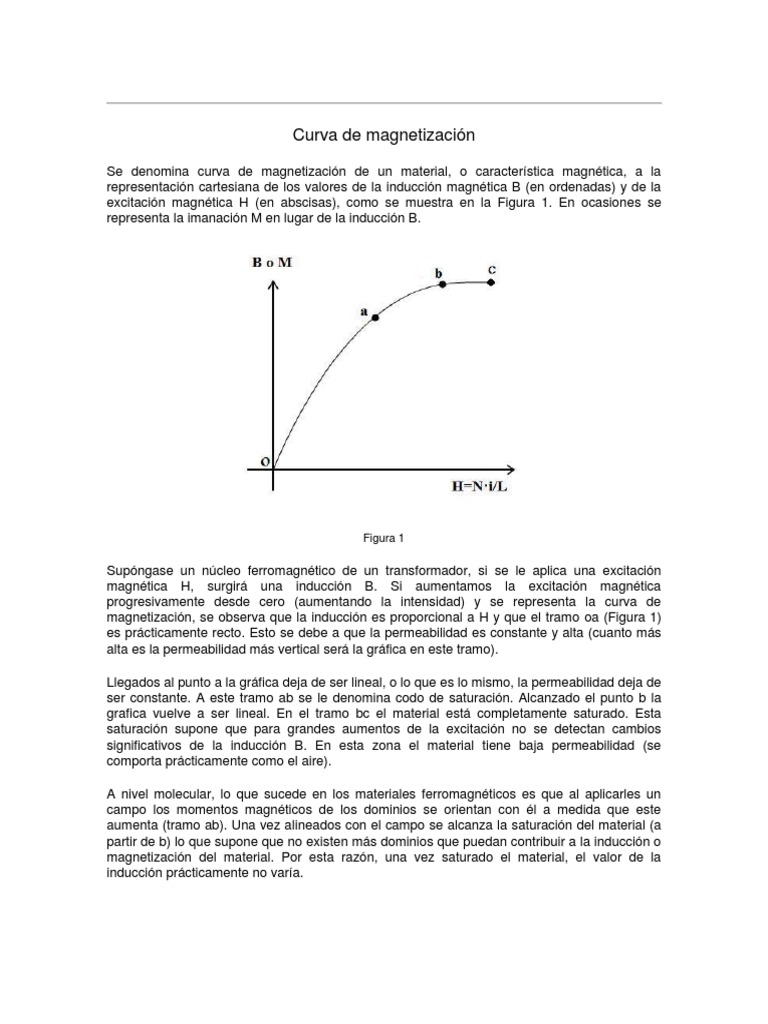 Curva de Magnetización - Histeresis | PDF | Histéresis | Ferromagnetismo