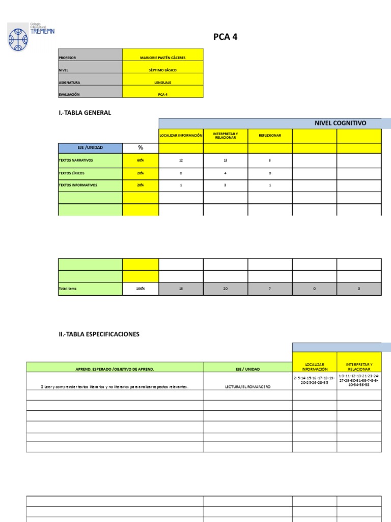 Tabla Pca 4 Séptimo Básico | PDF