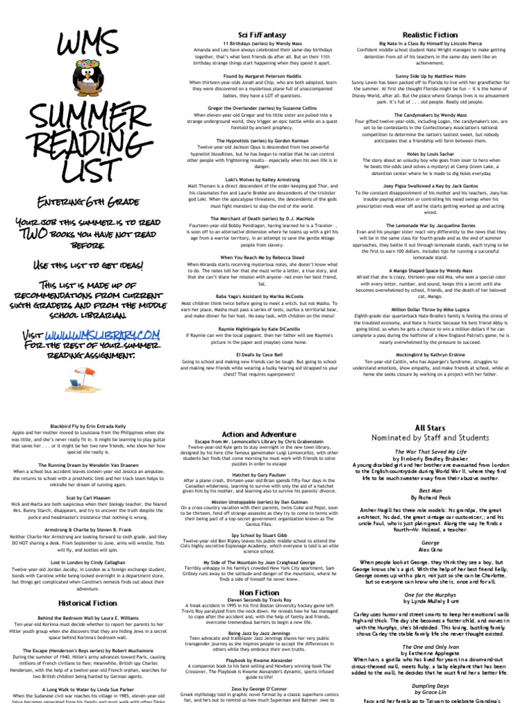 WMS Summer Reading List: Entering 6th Grade | PDF | Loki (Comics)