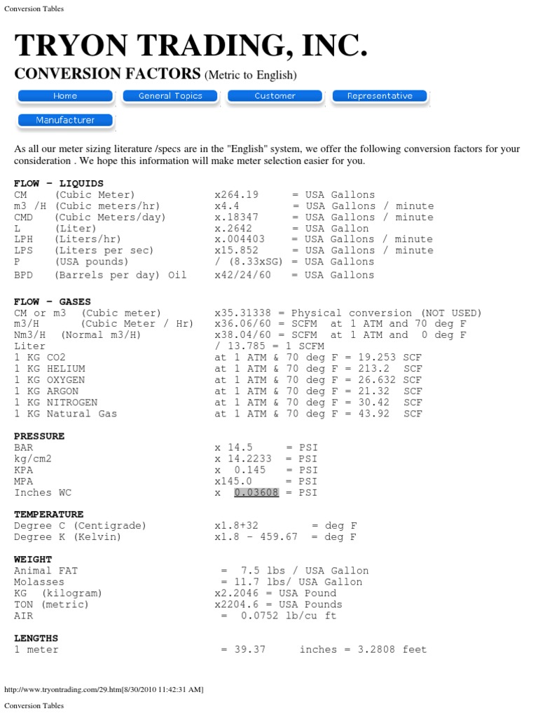 Scfm To Psi Conversion Table
