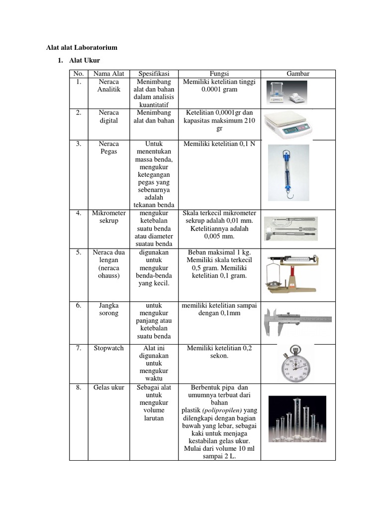 Alat Alat Laboratorium Fix | PDF