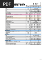 Python Cheat Sheet: Ata Tructures | PDF | Anonymous Function | String ...