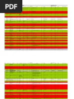 BOQ-Panelling, False Ceiling & Partition | PDF | Drywall | Paint