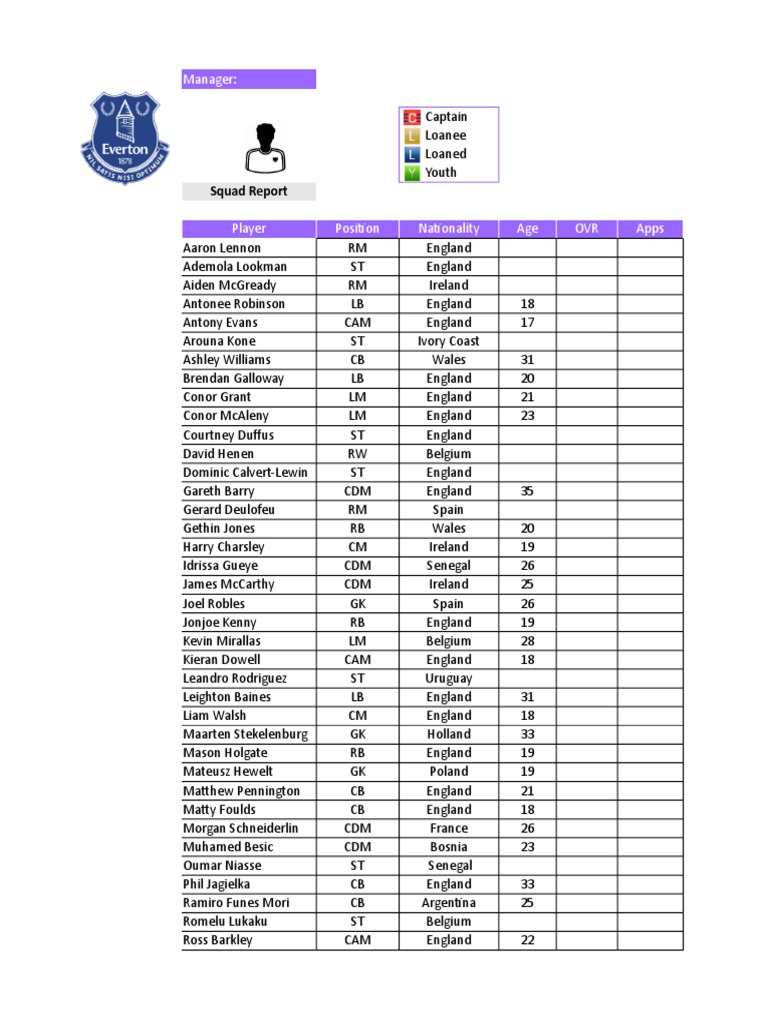 Squad Report: Manager | PDF | Association Football Players ...